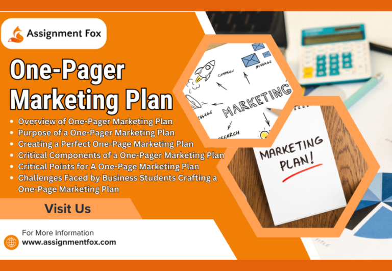 One-Pager Marketing Plan A Complete Guide - Assignment Fox